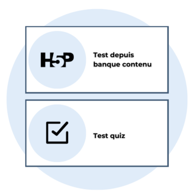 WEBINAIRE : Comment optimiser la création de tests et d'activités H5P ...